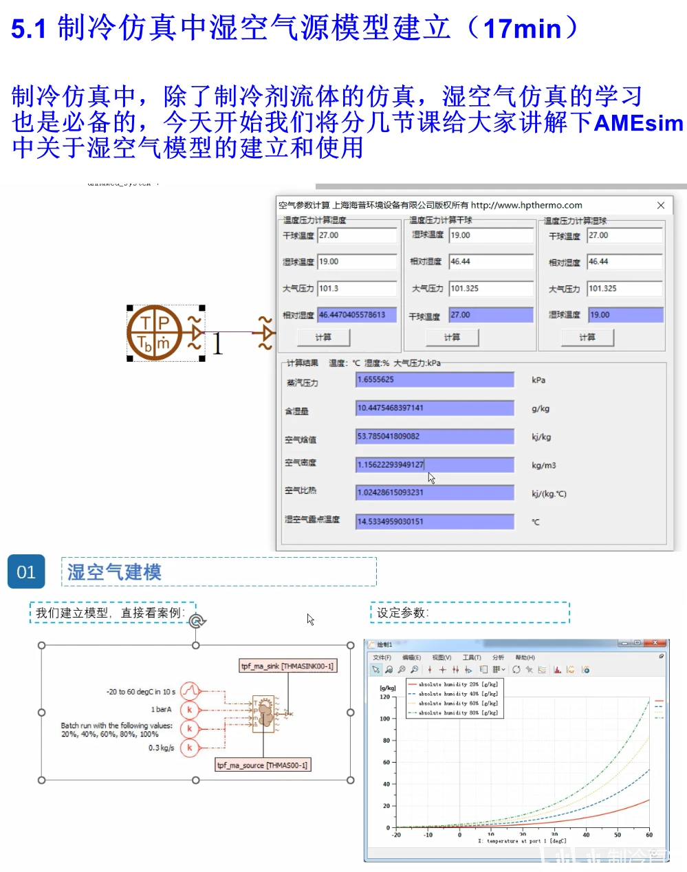 Amesim中利用两相流库建立制冷仿真模型 - 哔哩哔哩