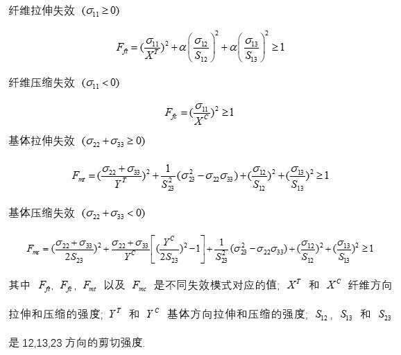 应力形式的Hashin准则介绍 - 哔哩哔哩