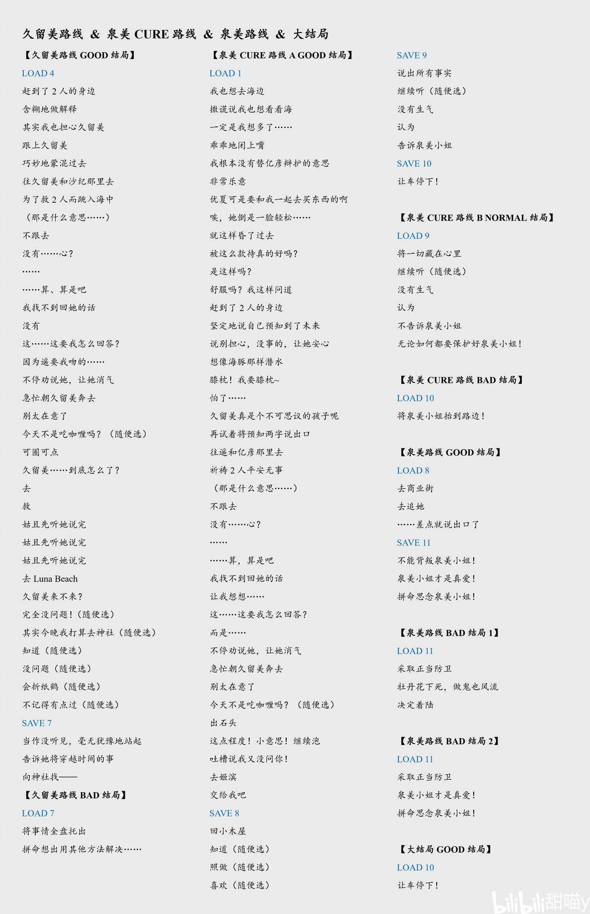 【全结局】Ever 17 & Never 7 重制版攻略 - 哔哩哔哩