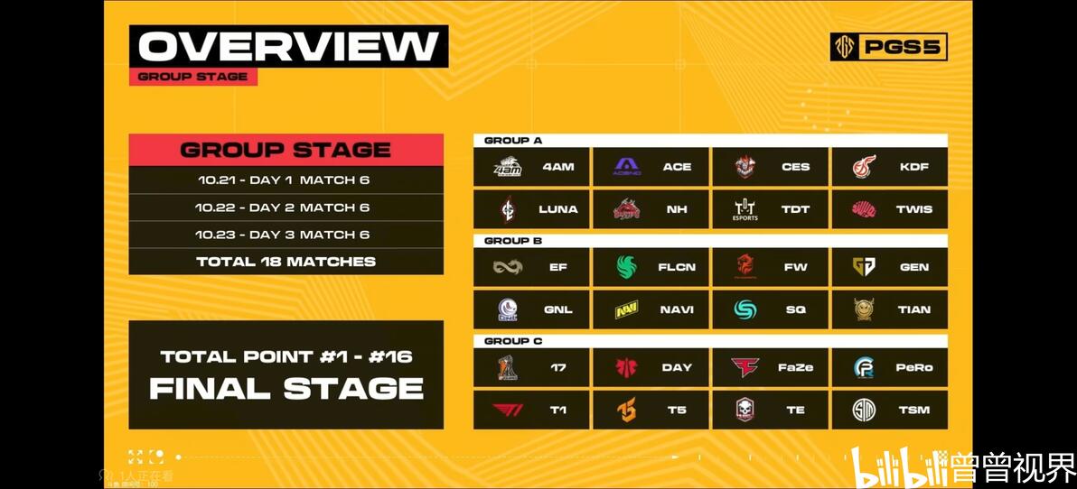 2024 PGS5及PGS6赛程赛制公告 - 哔哩哔哩