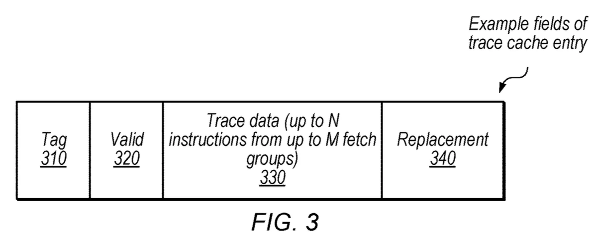 66的u-arch小课堂——trace cache - 哔哩哔哩