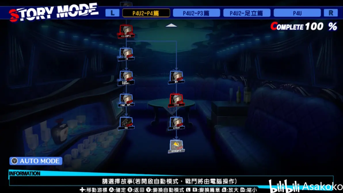 《女神异闻录4 无敌究极后桥背摔/P4U2》剧情模式100%收集攻略 - 哔哩哔哩