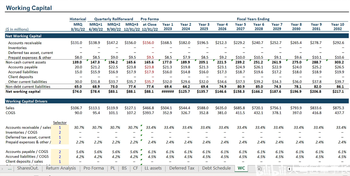 5-hour advanced LBO model 手把手操作讲解视频+Excel模型 (下载：majojor.com) - 哔哩哔哩