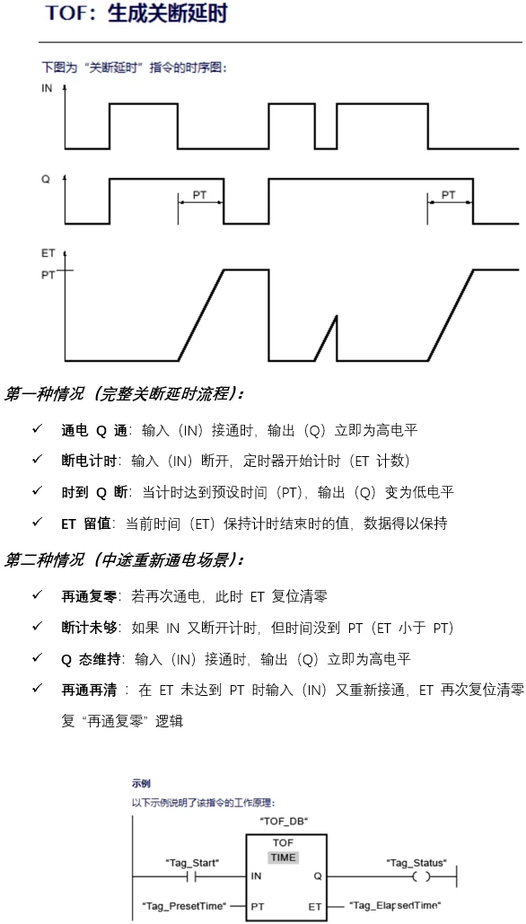 博途 PLC 定时器硬核解析：四字口诀秒懂 TP/TON/TONR/TOF！ - 哔哩哔哩
