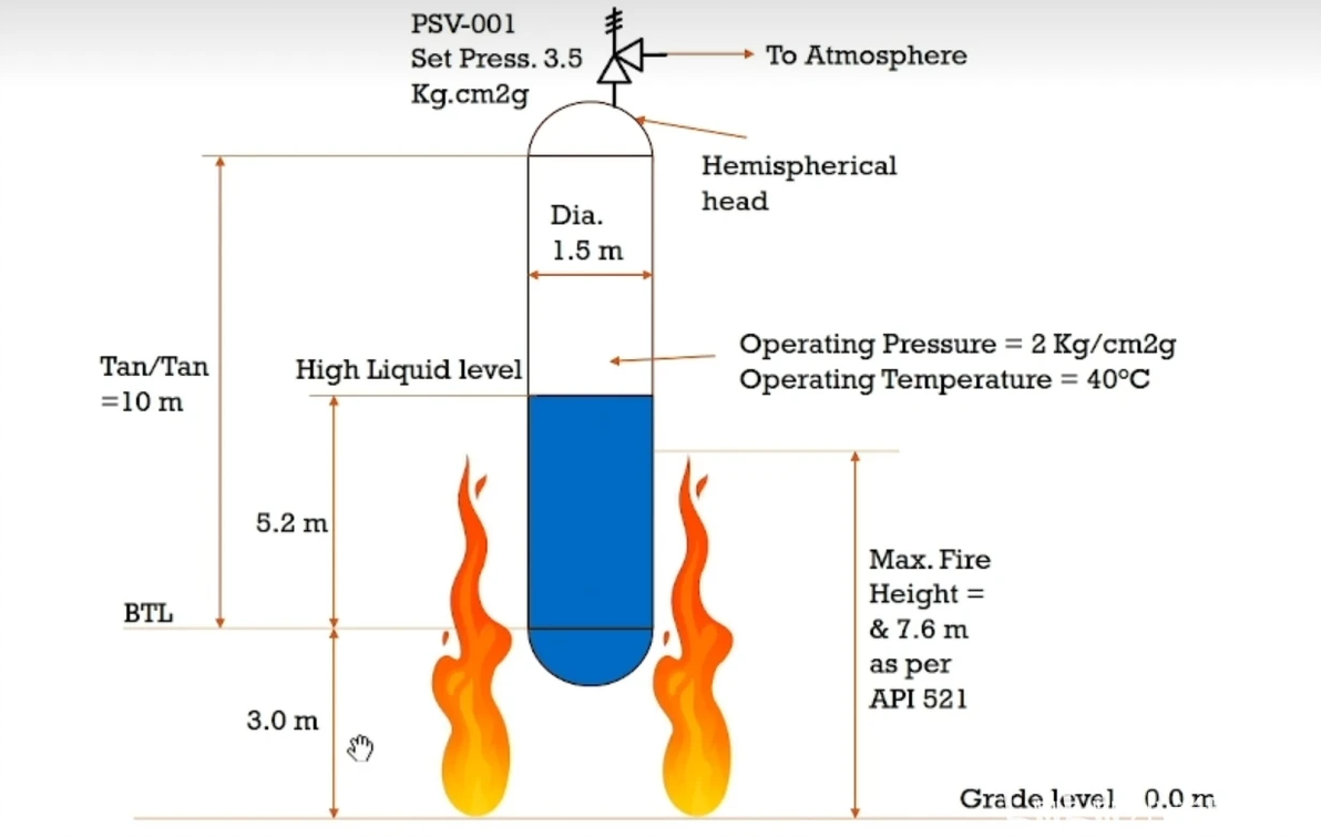 化工计算APP——《安全阀计算 API 520》计算结果与apsen完美吻合 - 哔哩哔哩