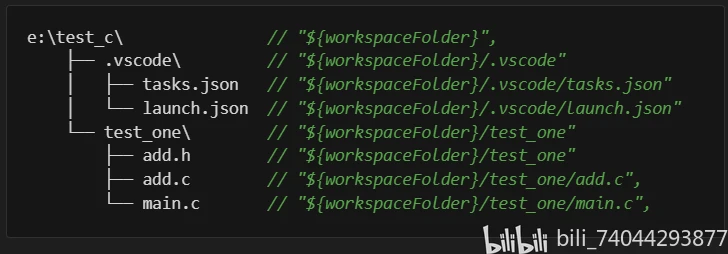 preLaunchTask"c/c++: gcc.exe 生成活动文件" - 哔哩哔哩