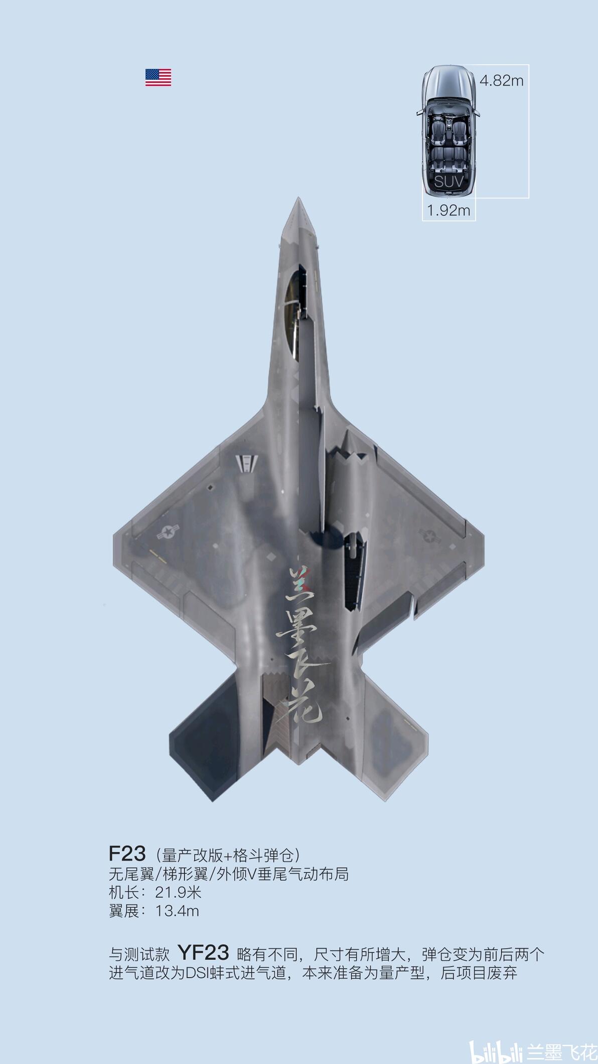 yf23/f23/natf23战机尺寸比对 - 哔哩哔哩