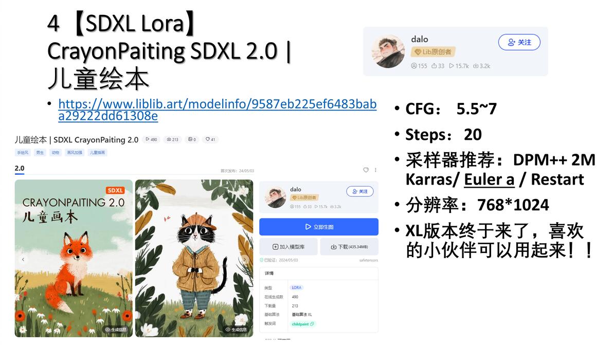 C站模型Lora推荐第三十九期 - 哔哩哔哩