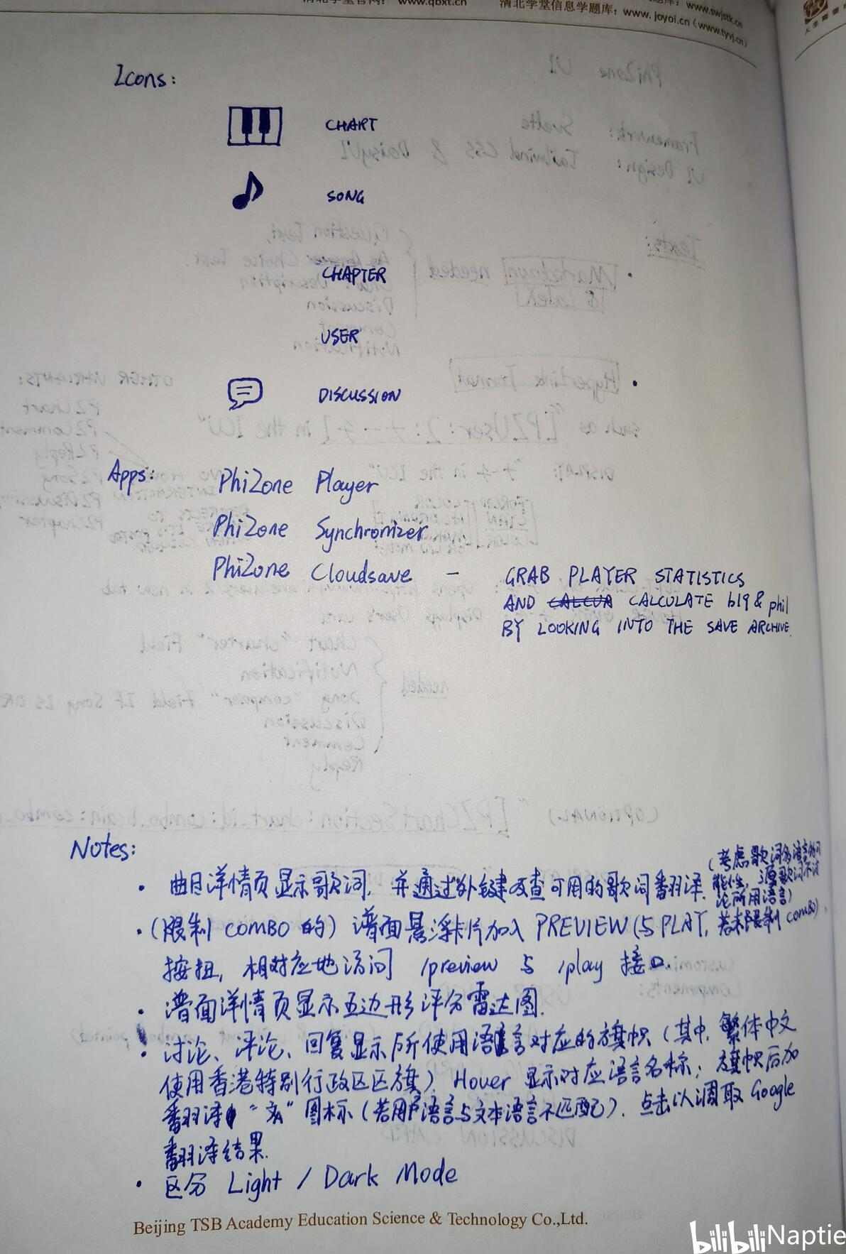 浅谈 PhiZone、Phigrim 与 Phira - 哔哩哔哩