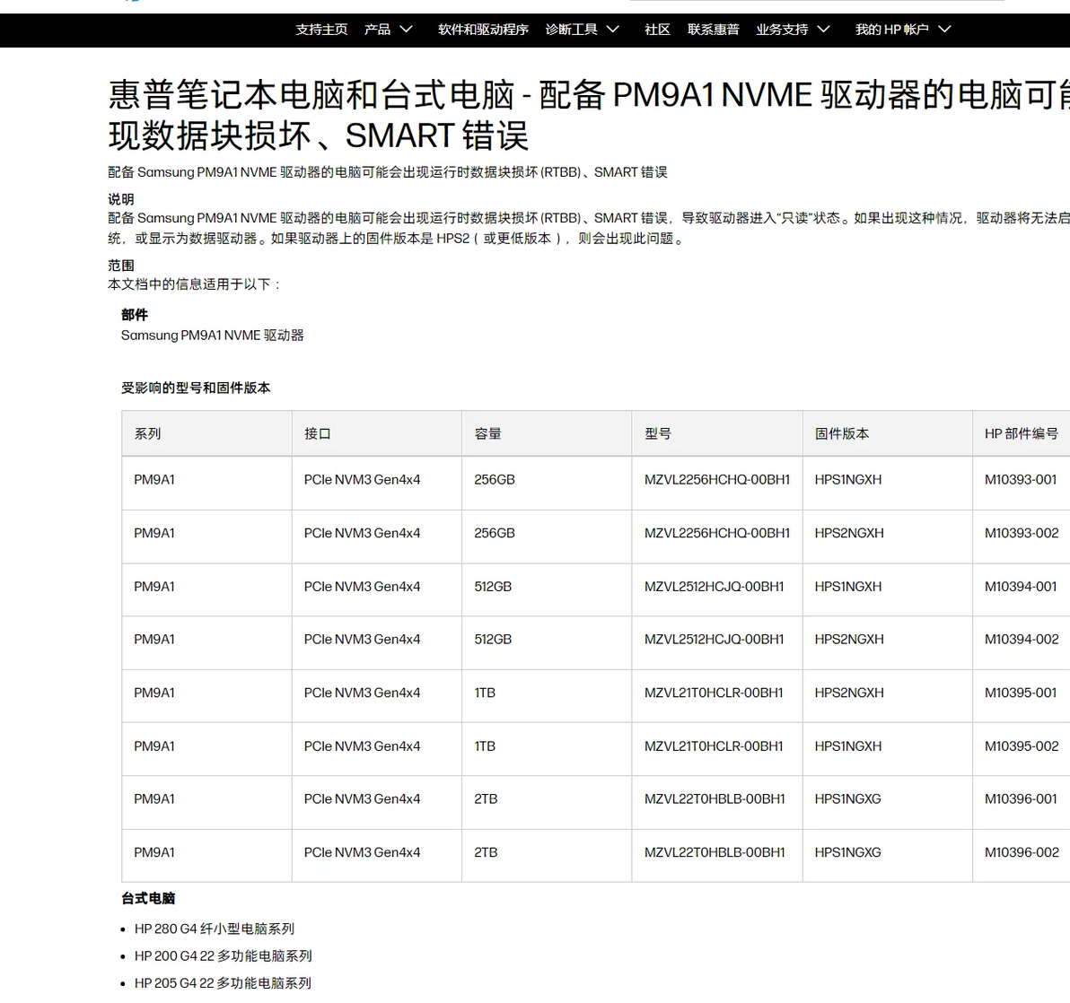 三星PM9A1 00BL2与00BH7/00BH1 联想与HP OEM最新固件？ - 哔哩哔哩