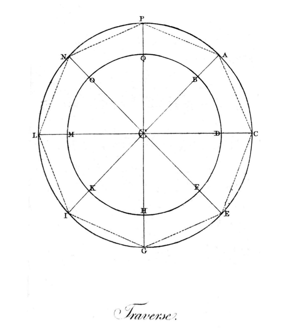 刀法劍路的痕跡－軍刀篇 - 哔哩哔哩
