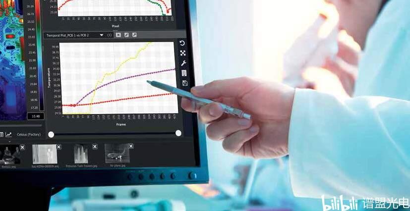 FLIR RESEARCH STUDIO用于研究和科学应用的热分析软件 - 哔哩哔哩
