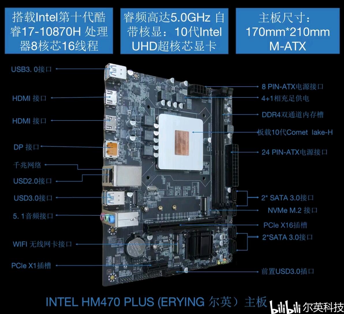 什么是MoDT平台？能将一种标压处理器挥的淋漓尽致，而且它还能更节能更环保！ - 哔哩哔哩