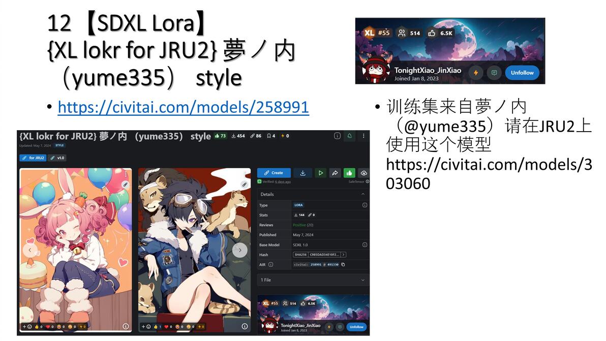 C站模型Lora推荐第三十九期 - 哔哩哔哩