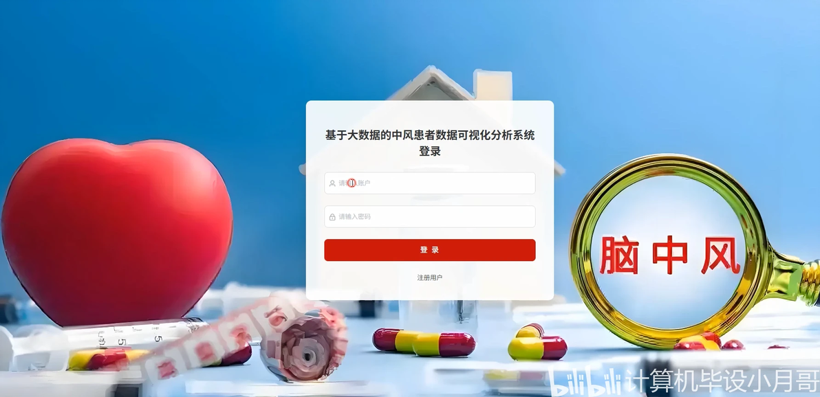 【Hadoop+Spark+python毕设】中风患者数据可视化分析系统、计算机毕业设计 - 哔哩哔哩