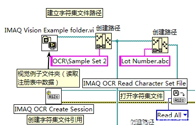 LabVIEW Vision-NI视觉范例之OCR字符识别 - 哔哩哔哩