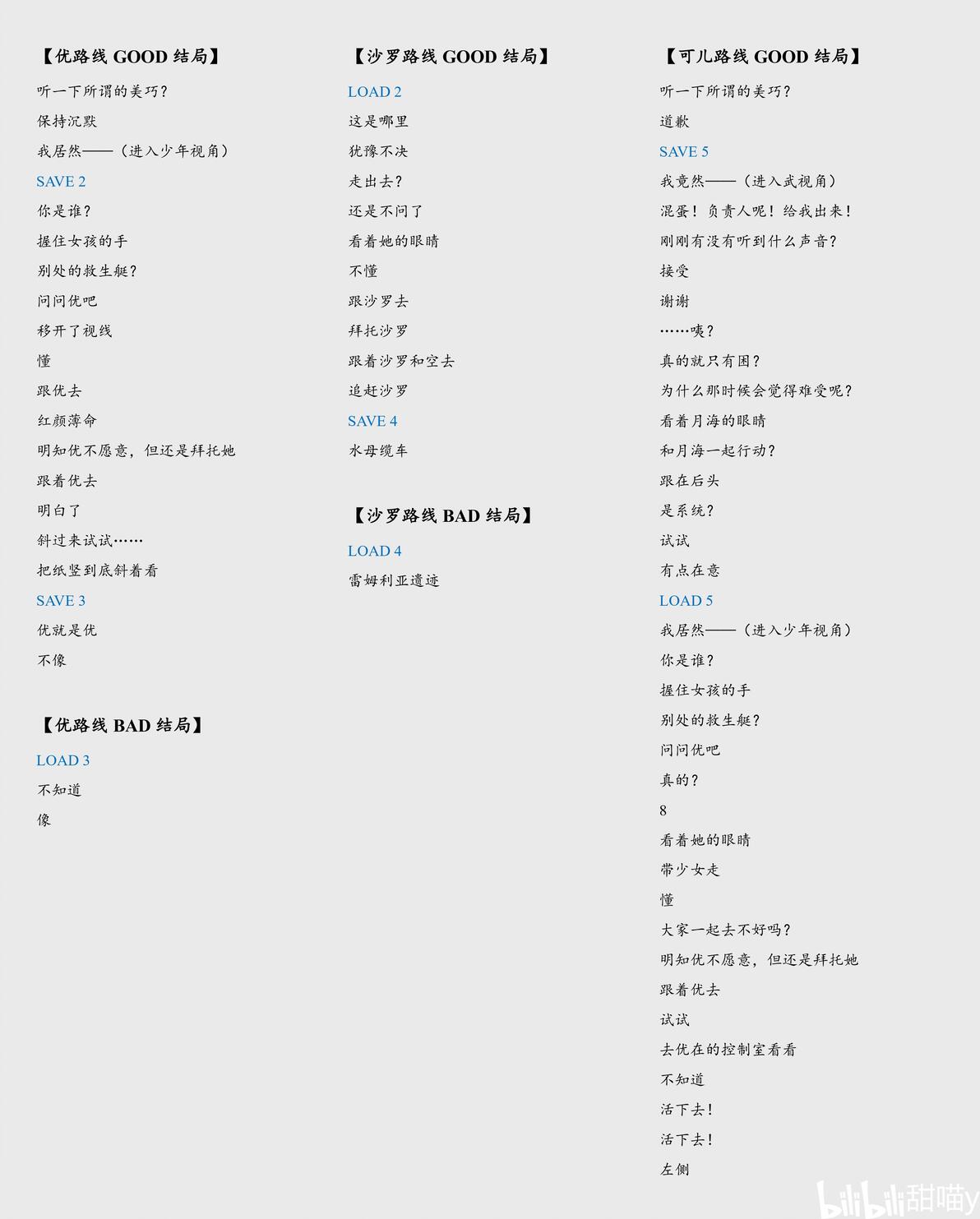 【全结局】Ever 17 & Never 7 重制版攻略 - 哔哩哔哩