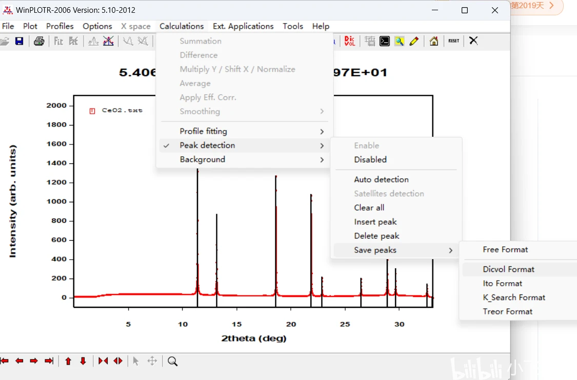 Fullprof的指标化及Le Bail精修法 - 哔哩哔哩