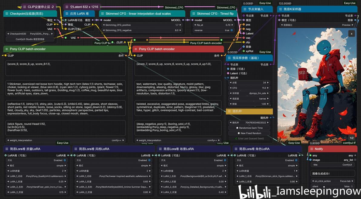 [ComfyUI] PonyXL模型的个人使用经验总结(小马模型) - 哔哩哔哩