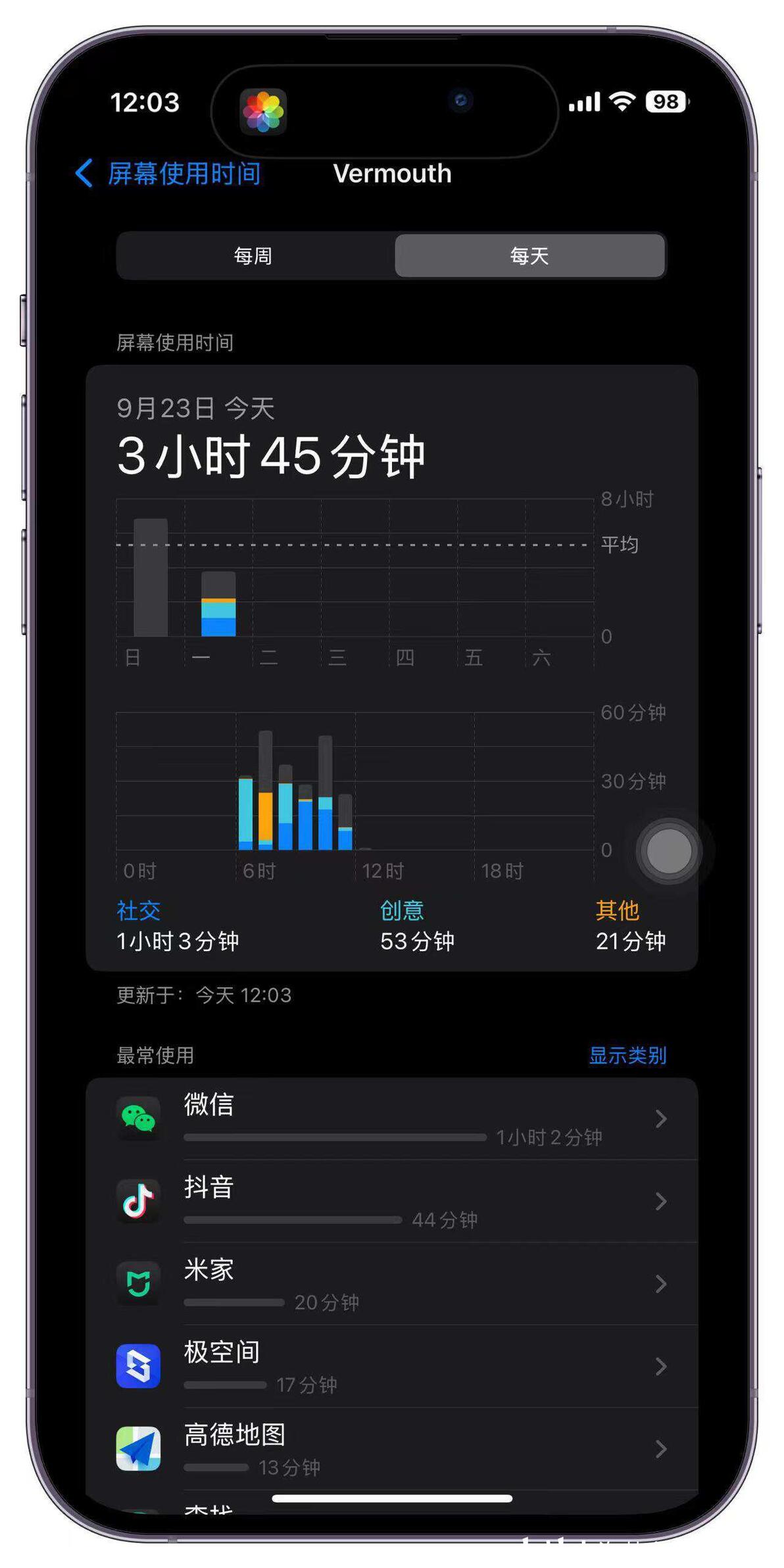 iPhone16PM深度体验 拍摄/信号/续航/bug如何？ 我买我真买 你随意 - 哔哩哔哩