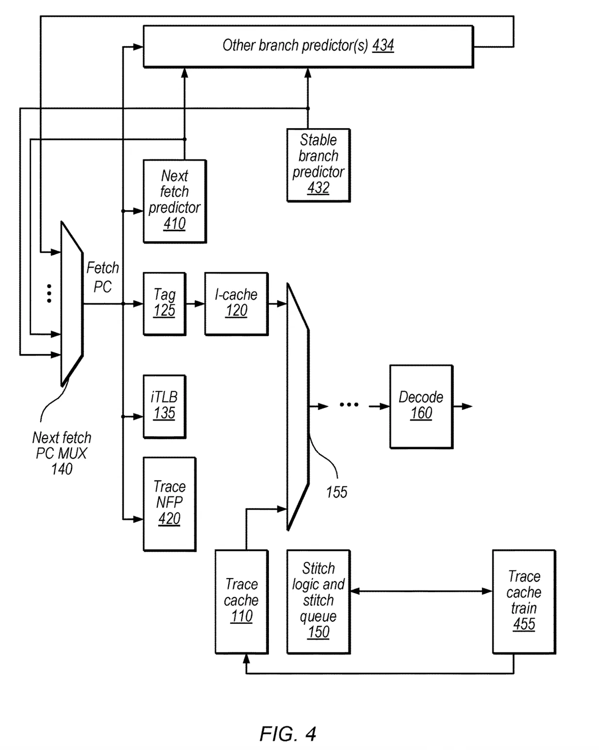 66的u-arch小课堂——trace cache - 哔哩哔哩
