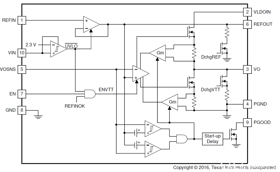 DDR3学习(二）——引脚说明 - 哔哩哔哩