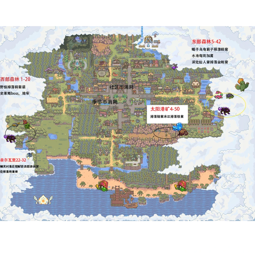 太阳港sun haven攻略 - 哔哩哔哩