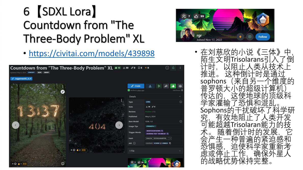 C站模型Lora推荐第三十九期 - 哔哩哔哩