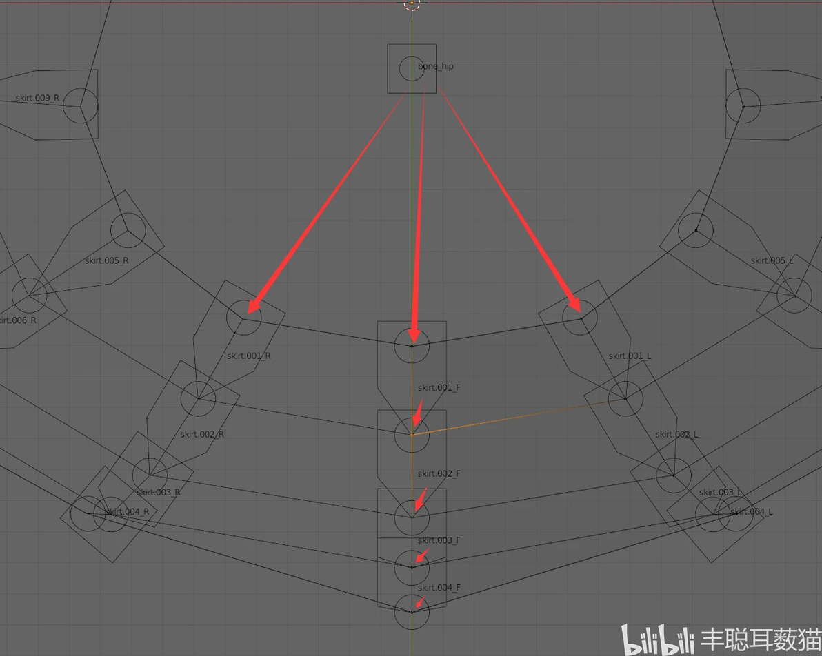 非常个人向的VRM转VRC作业流程 Part1.2:Blender骨骼修正/权重重涂 - 哔哩哔哩
