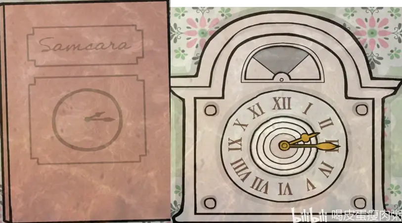 《轮回的房间》（2020重置版） Samsara Room全成就游戏攻略 - 哔哩哔哩