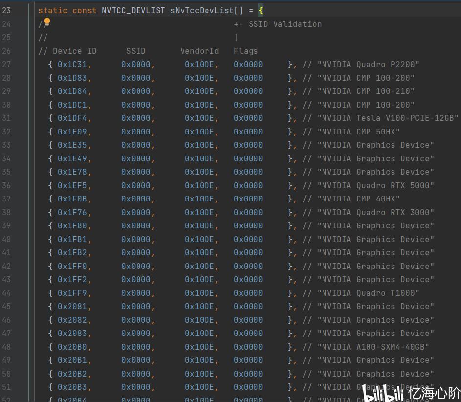 启用NVIDIA非专业卡(游戏卡GeForce、NVS等)的TCC模式 - 哔哩哔哩