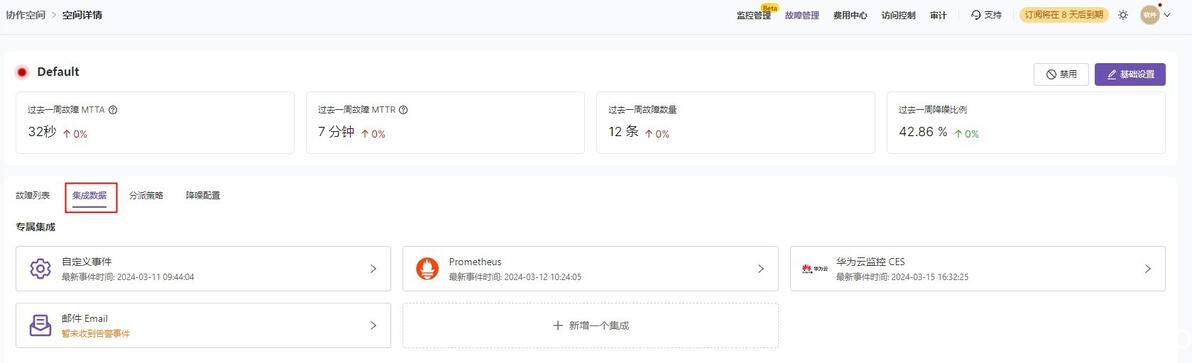 运维告警OnCall中心 FlashDuty试用 - 哔哩哔哩
