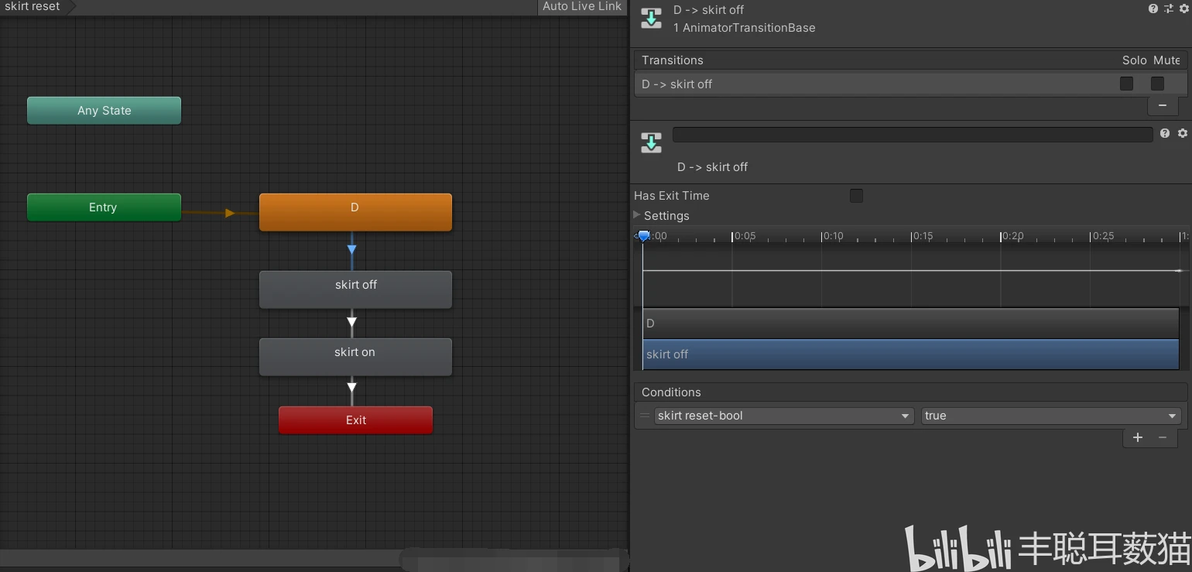 VRChat改模 特别短篇：Unity Cloth 布料系统 - 哔哩哔哩
