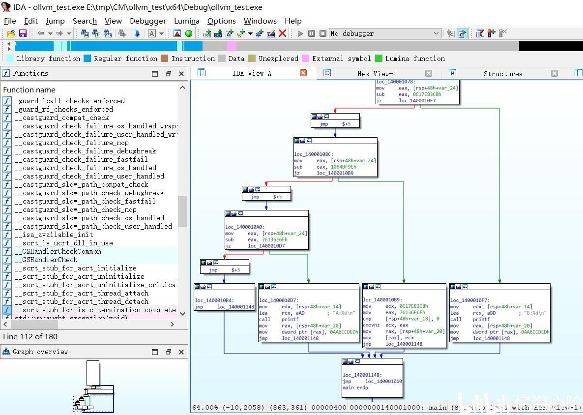 构建含有ollvm功能的LLVM(clang-cl)供Microsoft Visual Studio 2022使用 - 哔哩哔哩