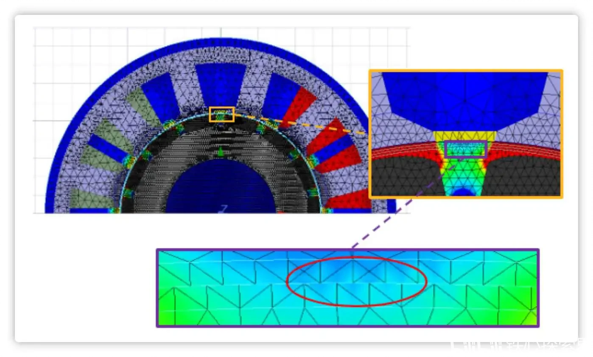 Ansys Maxwell 2025R1更新功能一览 - 哔哩哔哩