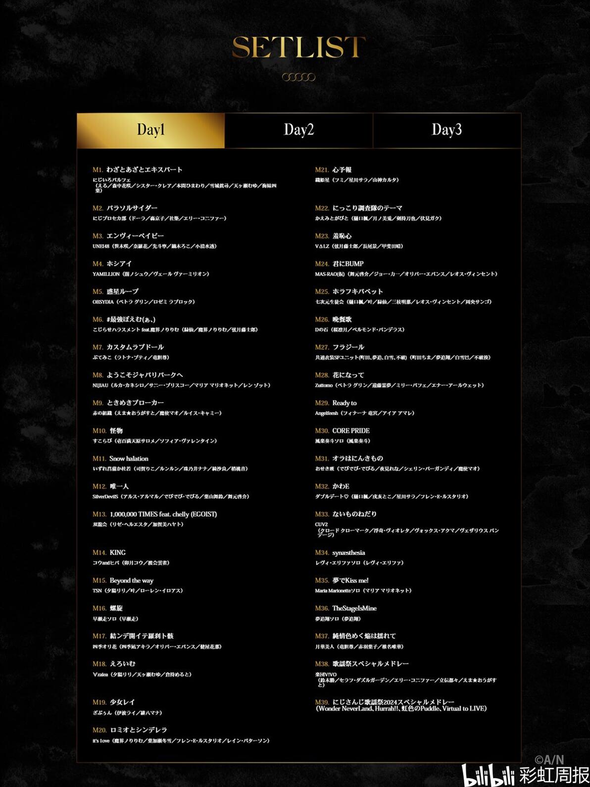 歌谣祭顺利结束，海量新衣服来袭。AYAKAKI五人组合新衣—彩虹周报 第328期 - 哔哩哔哩