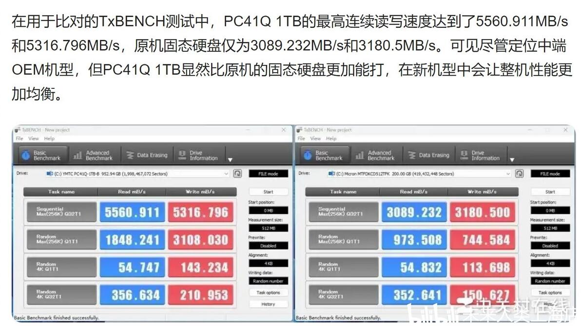 致钛母公司长江存储OEM PC300 PC41Q PC411三款型号区别是什么？ - 哔哩哔哩