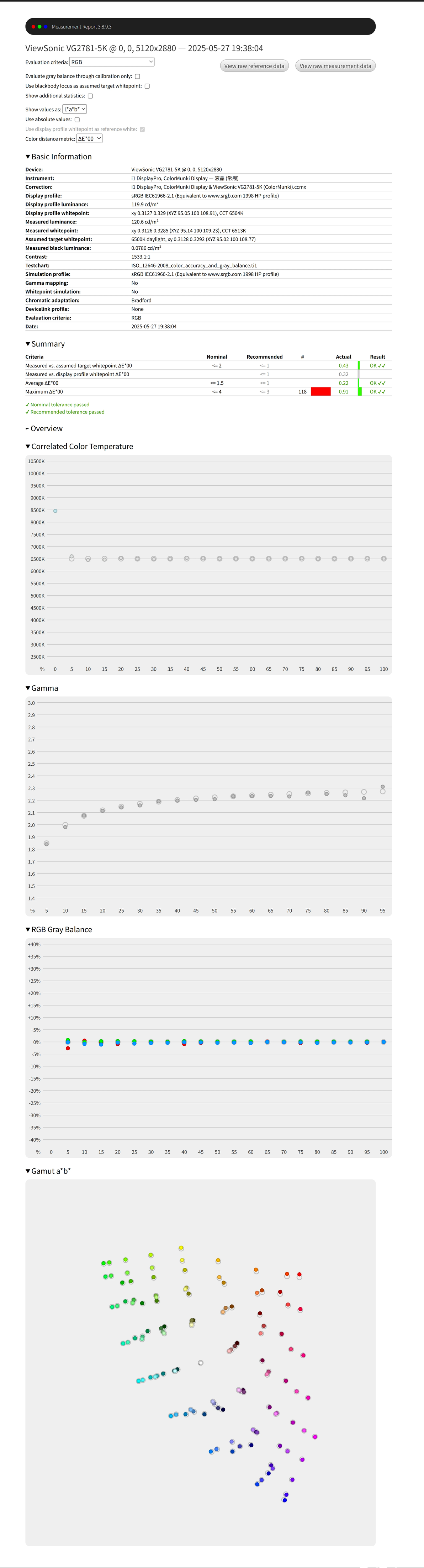 【2506修订】Win11 24H2 ACM全局色彩管理应用笔记 - 哔哩哔哩