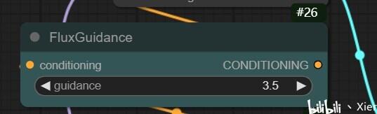 【图像生成】ComfyUI+FLUX 使用教程 - 哔哩哔哩