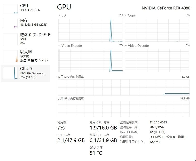 高配电脑The Finals闪退/UE5报错/Crash报错/显存不足完美解决办法 - 哔哩哔哩
