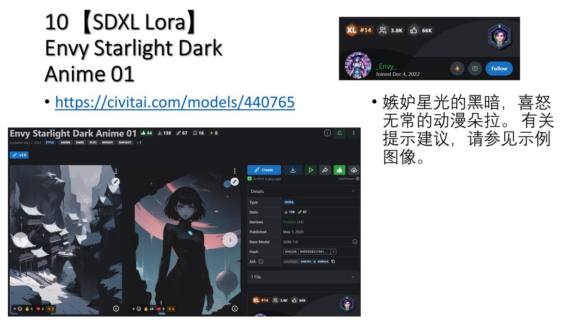 C站模型Lora推荐第三十九期 - 哔哩哔哩