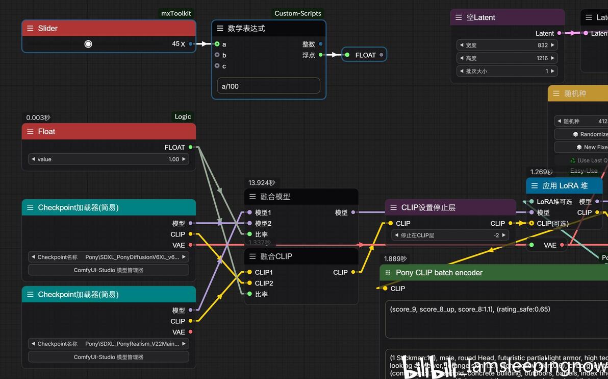 [ComfyUI] PonyXL模型的个人使用经验总结(小马模型) - 哔哩哔哩