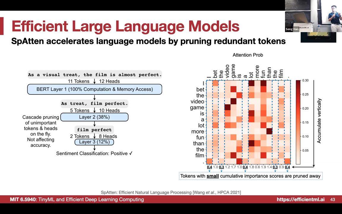 EfficientML.ai, Lecture 1 - Introduction - 哔哩哔哩