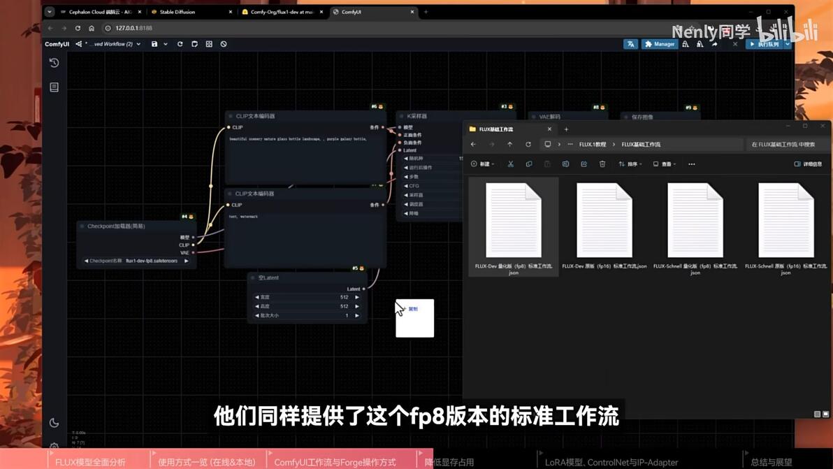 一口气了解FLUX.1：AI生图的“新王”，凭什么震惊世界？FLUX模型使用教程 - 哔哩哔哩