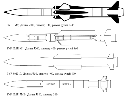 垂发山毛榉 : 3S90M海军导弹系统-冷发射原声 - 哔哩哔哩