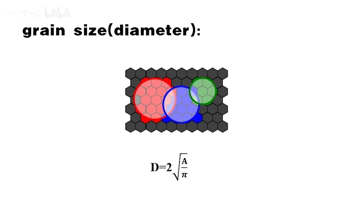 EBSD数据分析教程——OIM analysis中统计晶粒尺寸各种方法的详细解释 - 哔哩哔哩