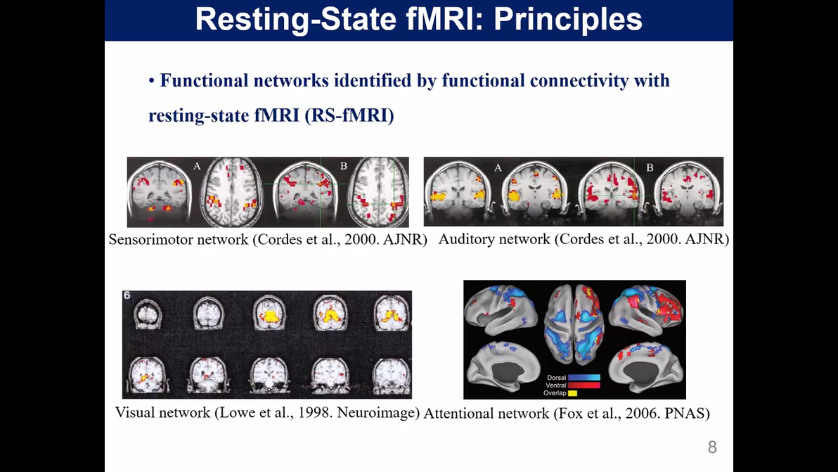静息态功能磁共振成像(rs-fMRI)原理与数据分析,DPABI教程 - 哔哩哔哩