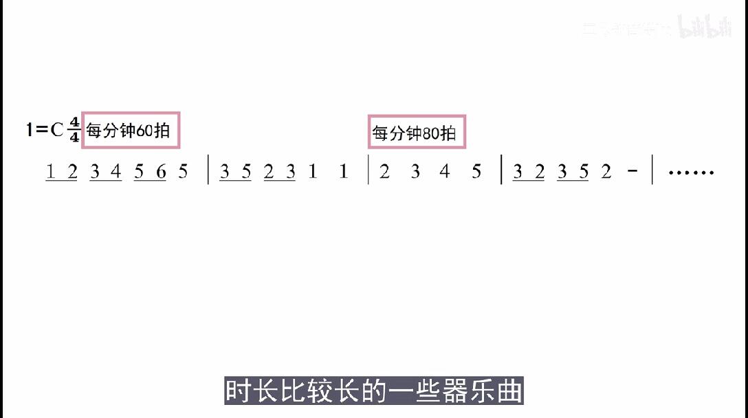 【零基础学音乐·自学乐理】86-速度记号-rit、rall、accel、a... - 哔哩哔哩