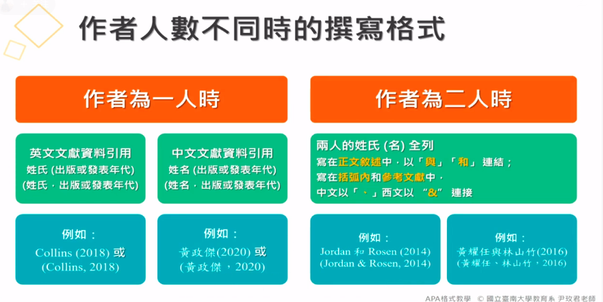 APA第七版——英文论文写作格式零基础教学【4K超清带字幕完整版】 - 哔哩哔哩