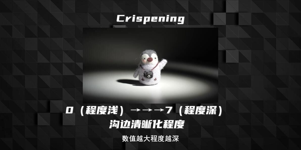 全网Z细！详解索尼PP值，正确曝光Slog/HLG全搞定丨伽玛膝点色域细节... - 哔哩哔哩